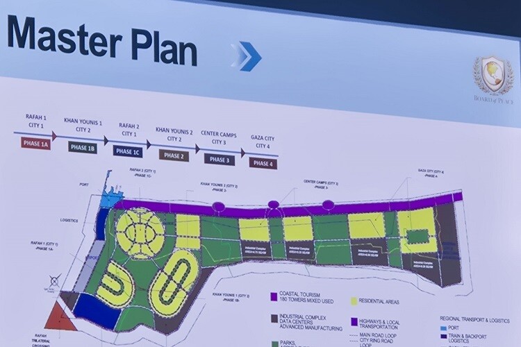 Trump's 'New Gaza' Plan | Ours Abroad News